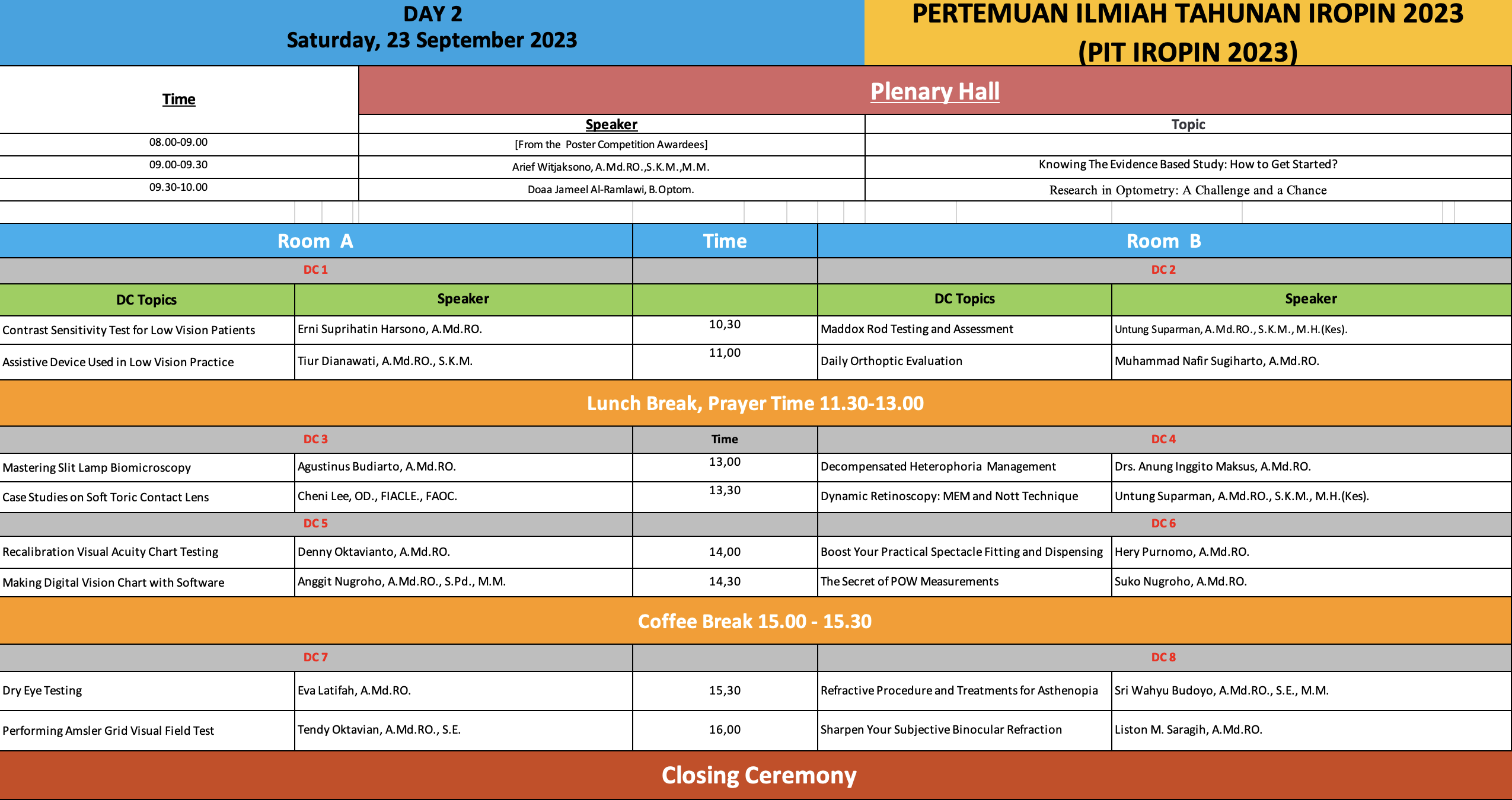 Program Overview – PERTEMUAN ILMIAH TAHUNAN IROPIN 2023